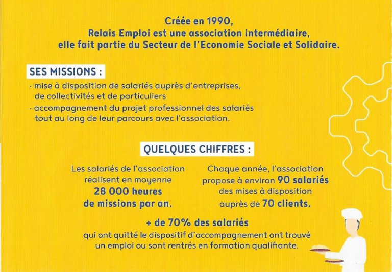 Notre offre de service aux entreprises – Relais Emploi