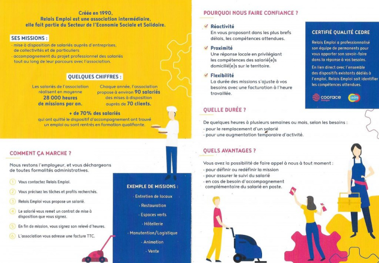 Notre offre de service aux entreprises – Relais Emploi
